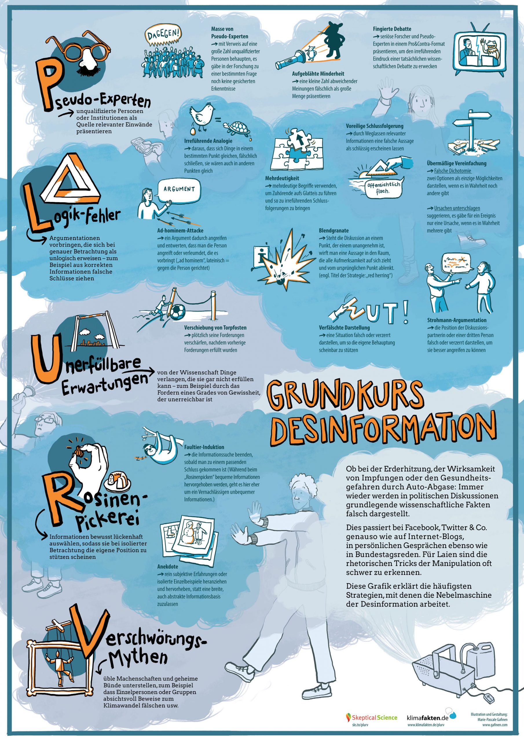 PLURV – Families for Future Fürth